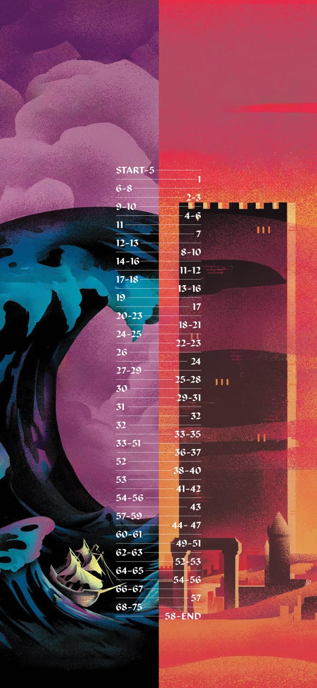 Audiobook Wallpapers - Wallpaper Cave