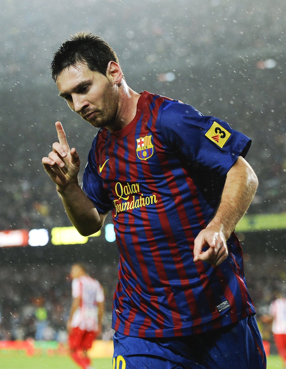 Messi PFP Wallpapers - Wallpaper Cave