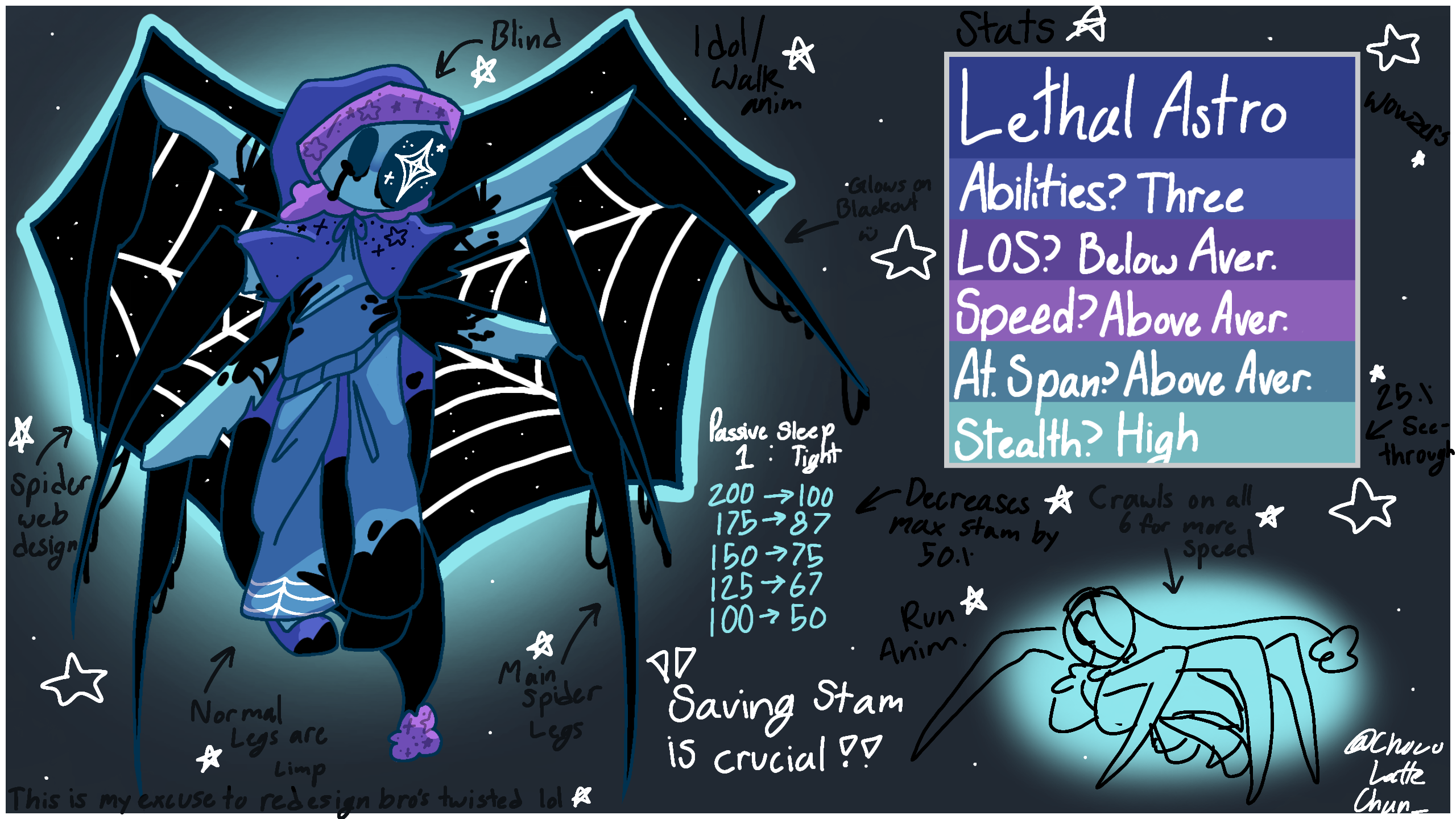 Astro And Twisted Astro Wallpapers - Wallpaper Cave