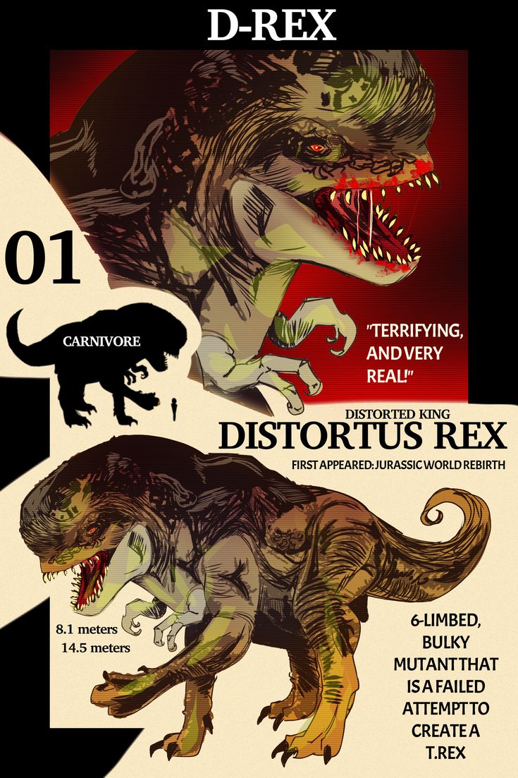 D-Rex Jurassic World Wallpapers - Wallpaper Cave