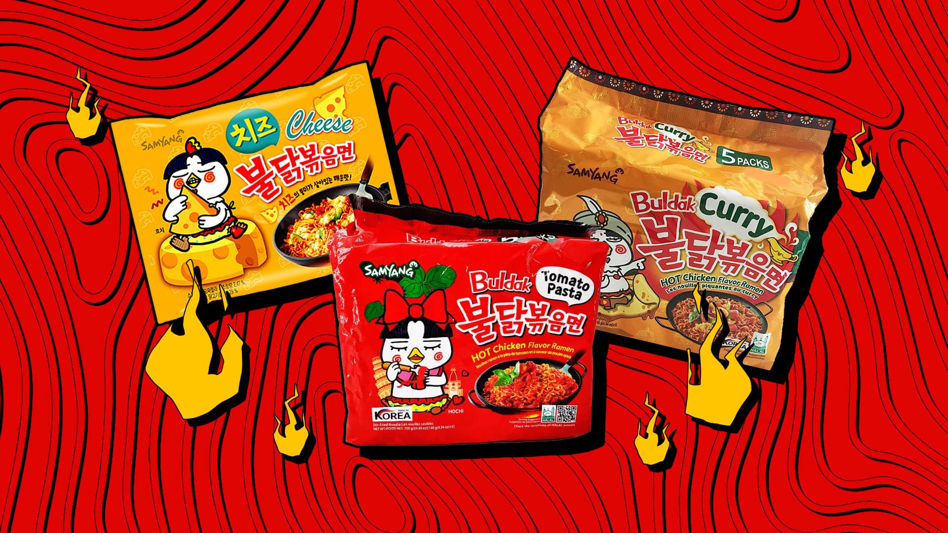 Buldak Wallpapers - Wallpaper Cave