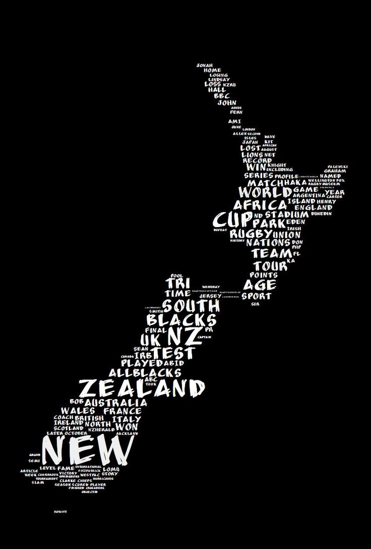 New Zealand All Blacks Wallpapers - Wallpaper Cave