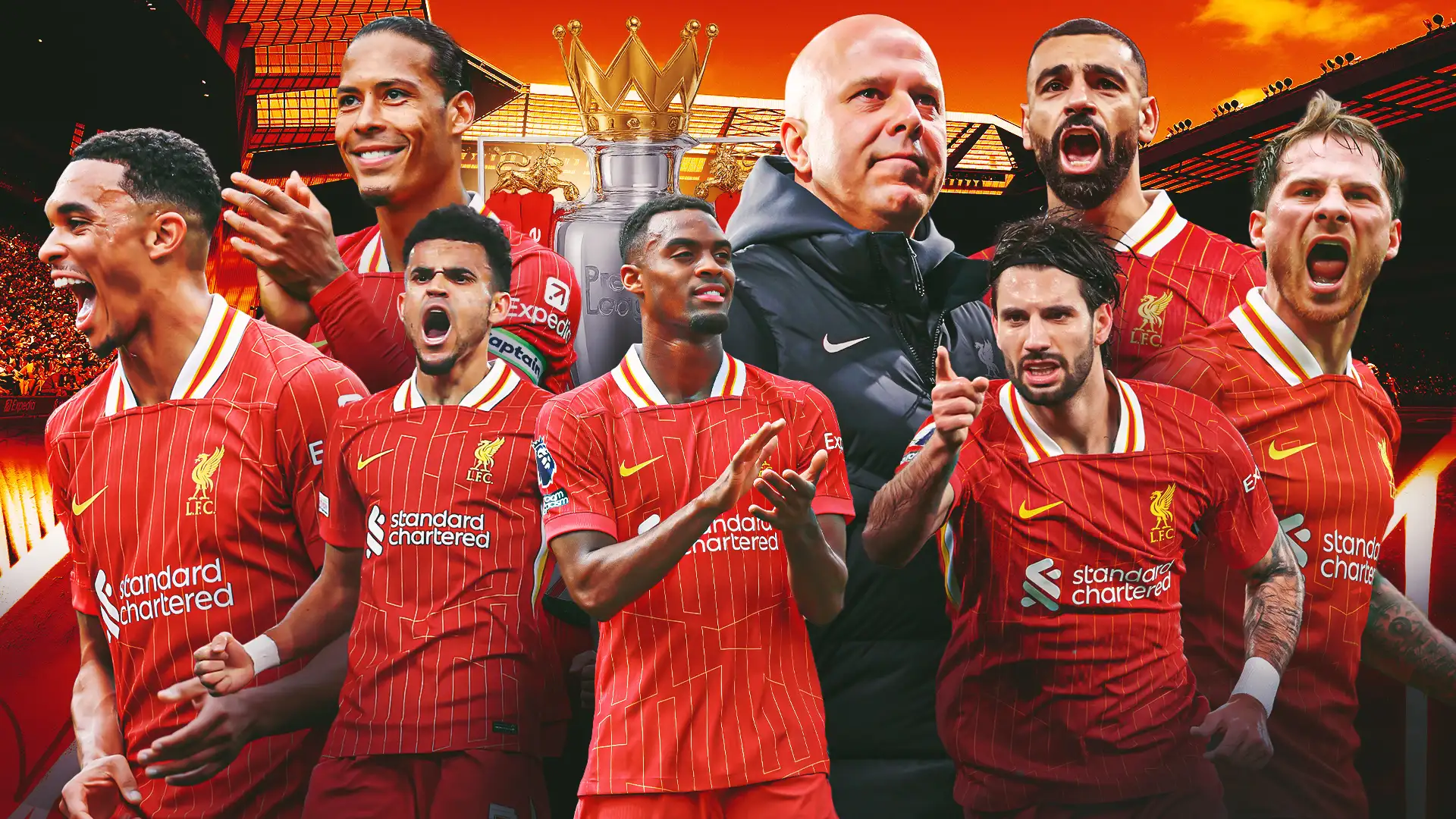 Liverpool Premier League Champions 2025 Wallpapers - Wallpaper Cave
