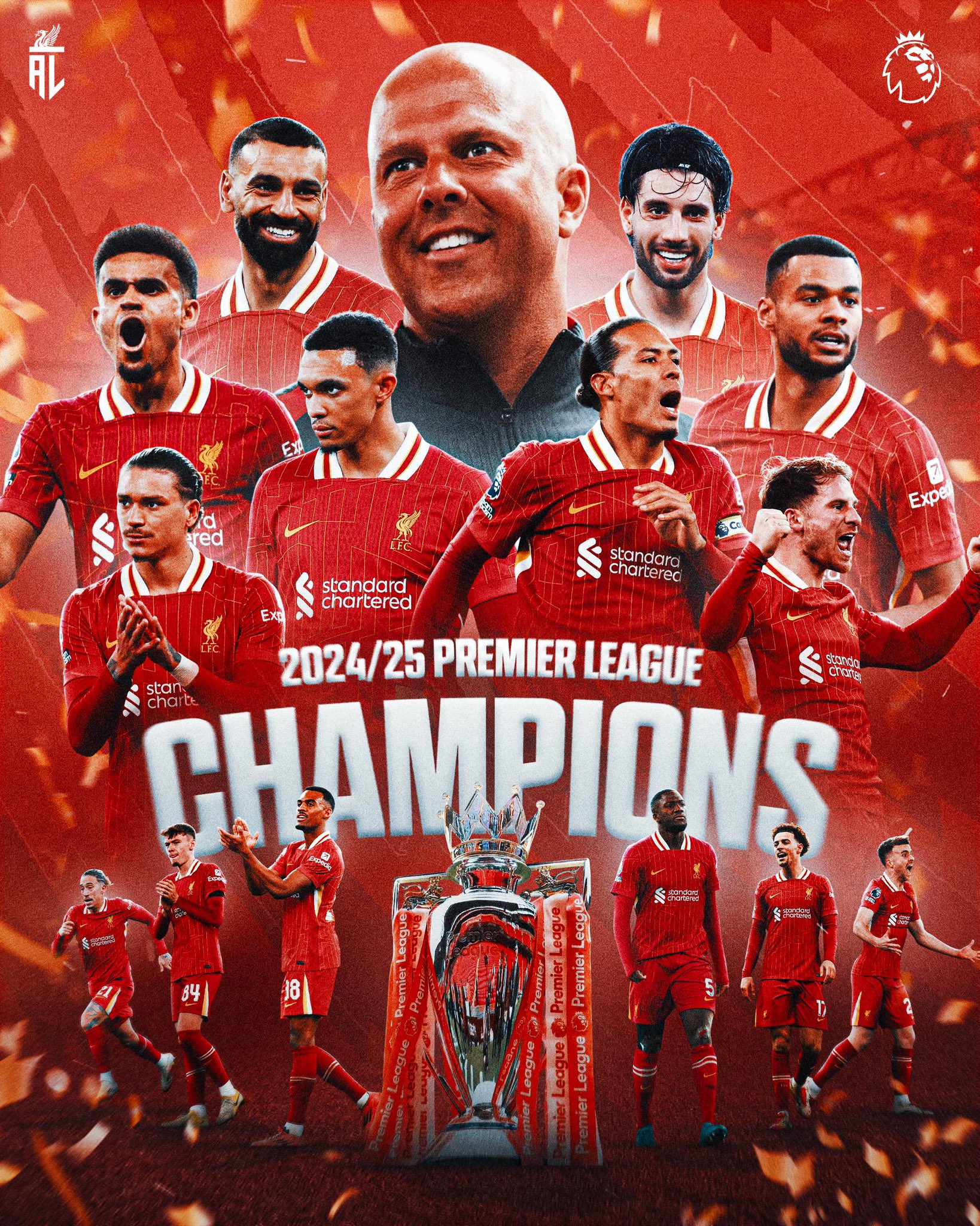Liverpool Premier League Champions 2025 Wallpapers - Wallpaper Cave