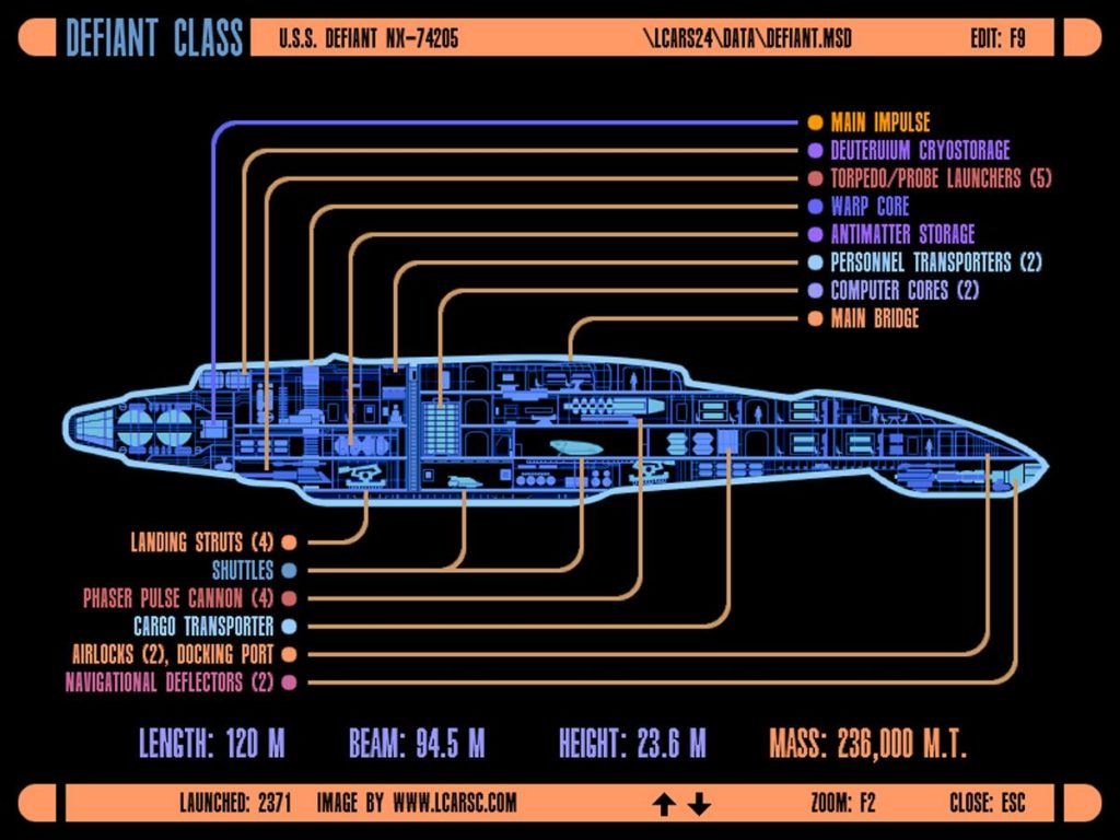 Star Trek: Defiant Wallpapers - Wallpaper Cave