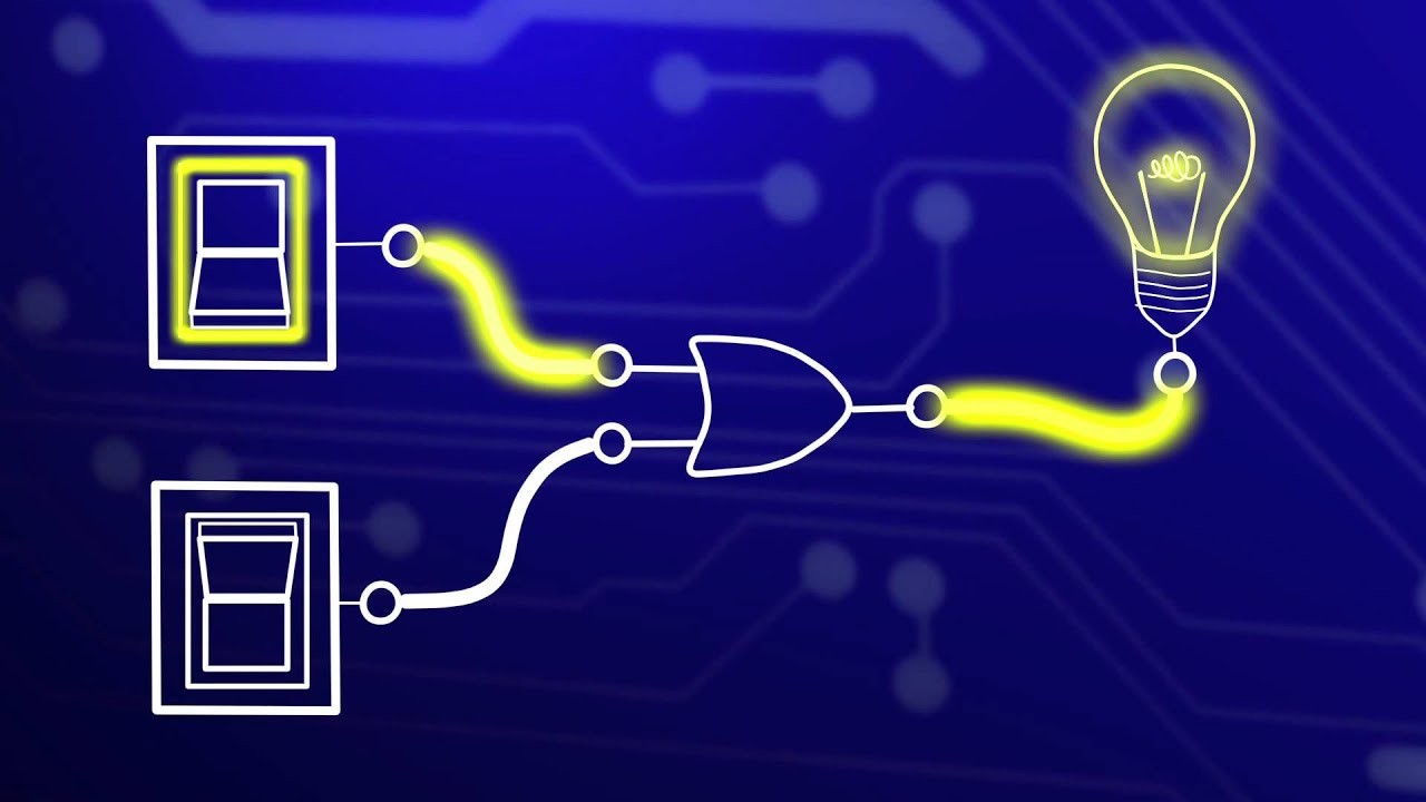 Logic Gates Wallpapers - Wallpaper Cave