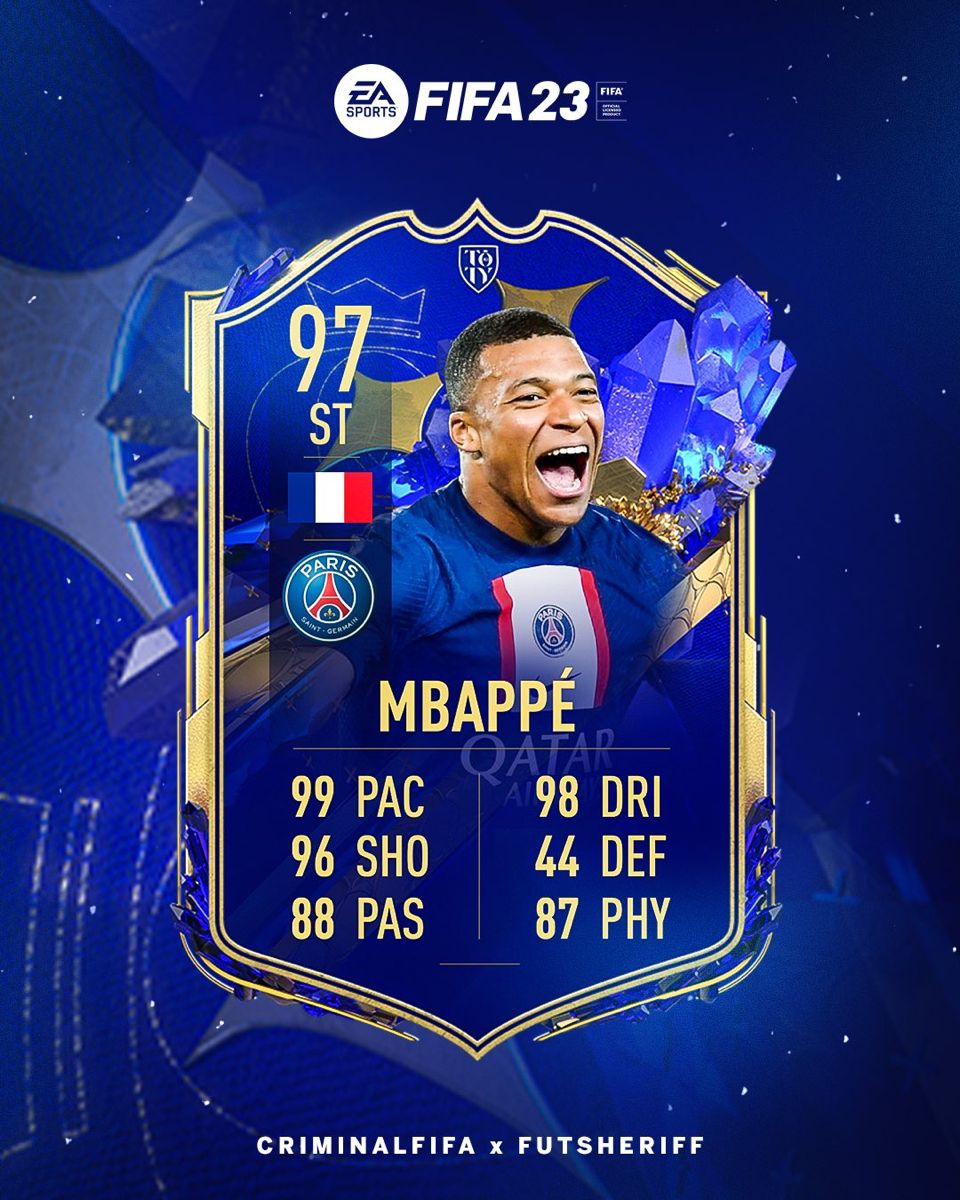 FIFA Cards Wallpapers - Wallpaper Cave