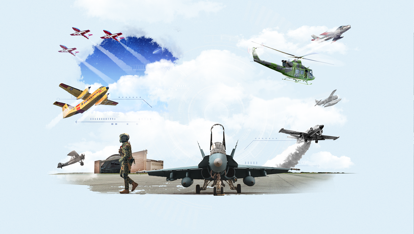 RCAF Wallpapers - Wallpaper Cave