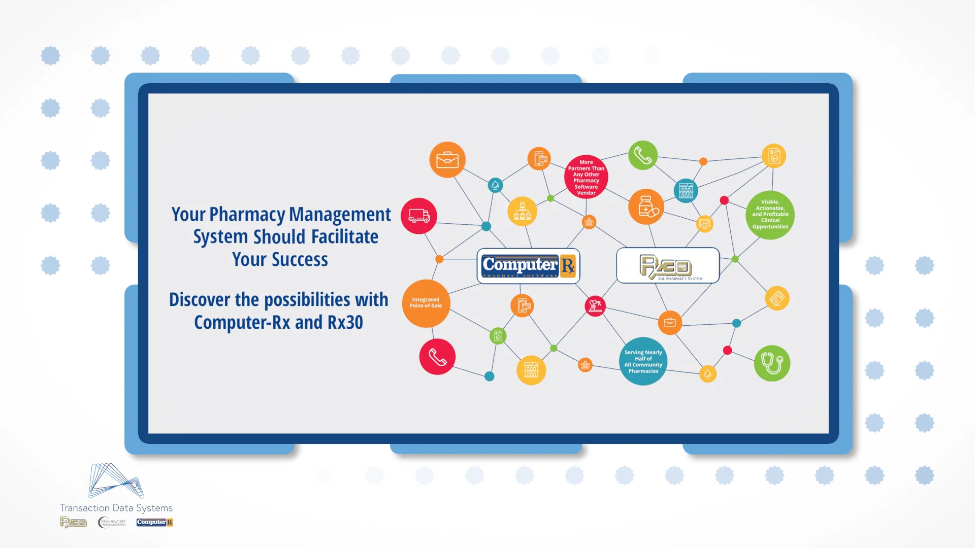 Pharmacy Management System Wallpapers - Wallpaper Cave
