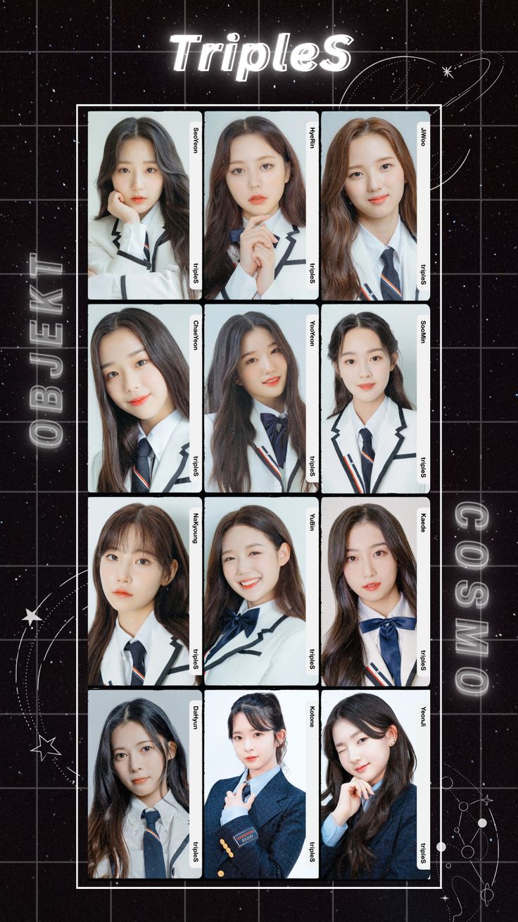 TripleS Wallpapers - Wallpaper Cave