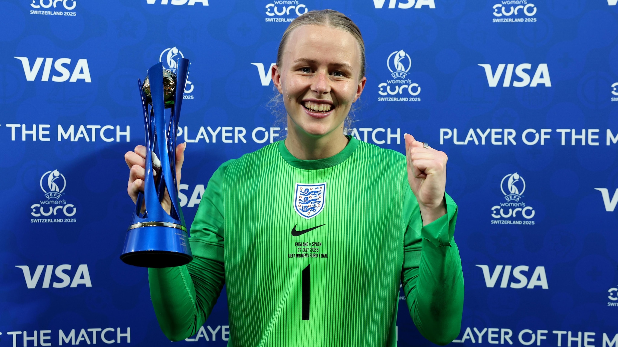 England UEFA Women's Euro 2025 Champions Wallpapers - Wallpaper Cave