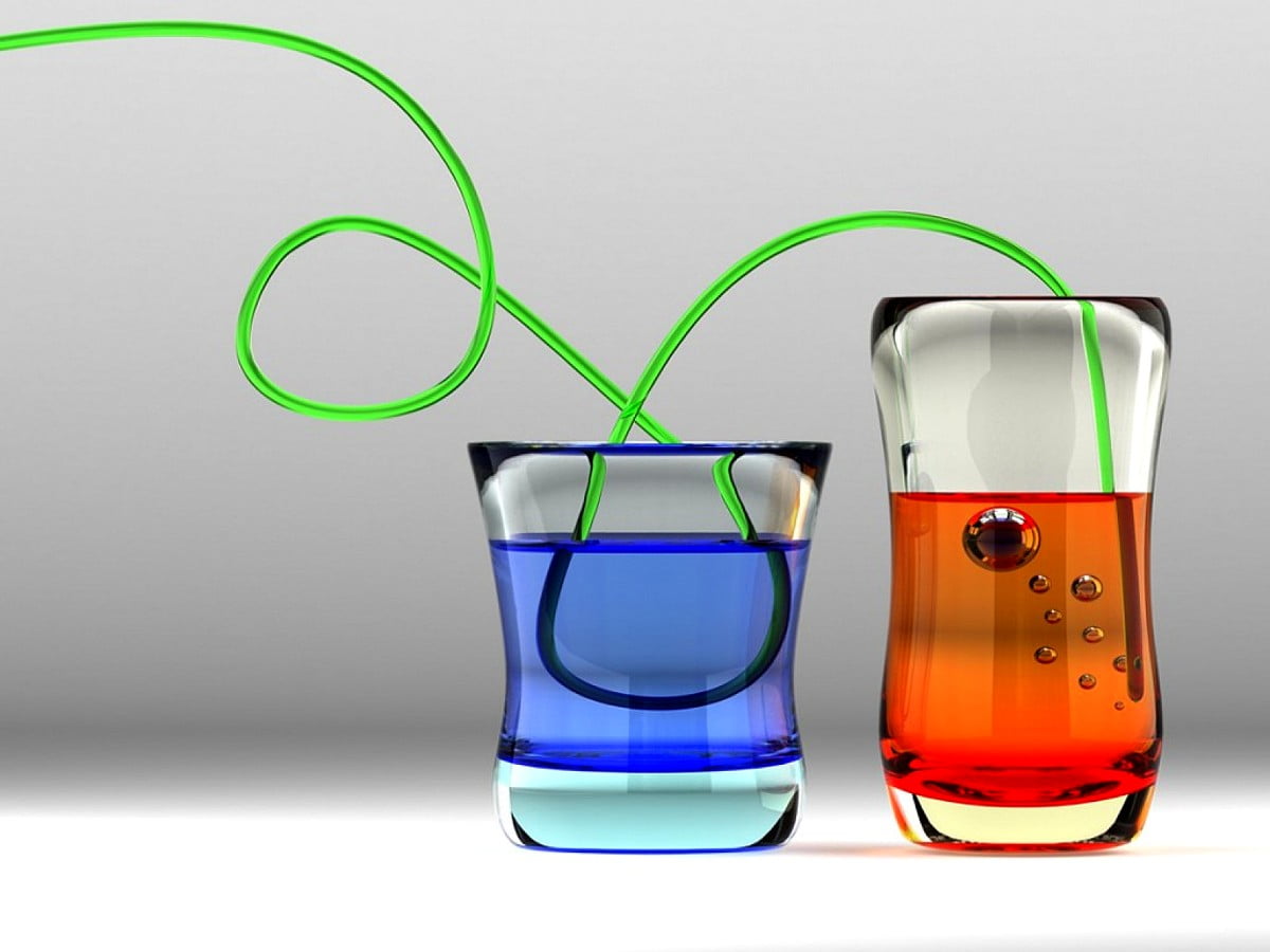 Beaker Wallpapers - Wallpaper Cave