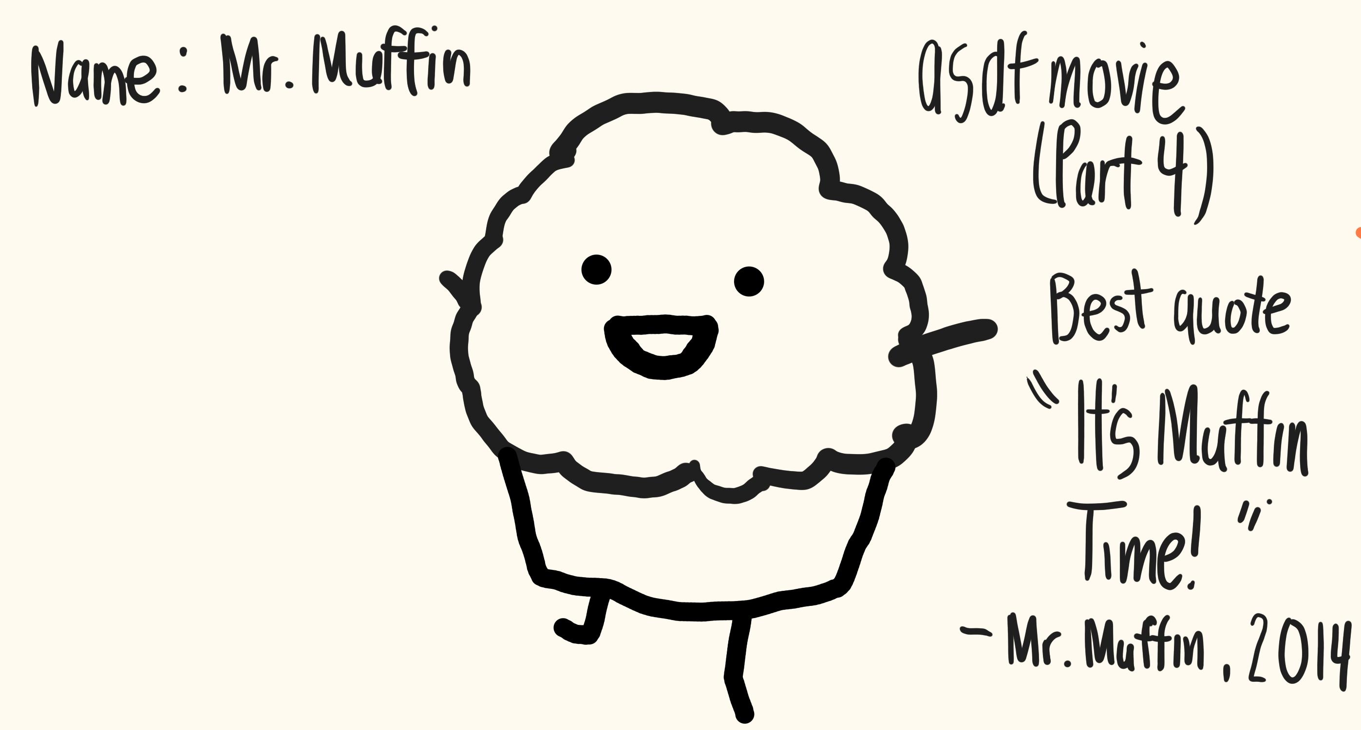 It's Muffin Time Wallpapers - Wallpaper Cave