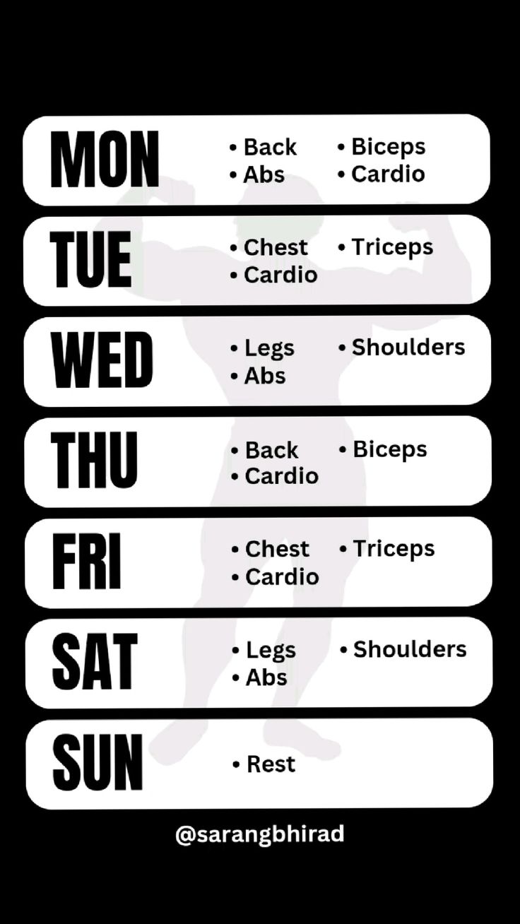 Workout Routine Wallpapers - Wallpaper Cave