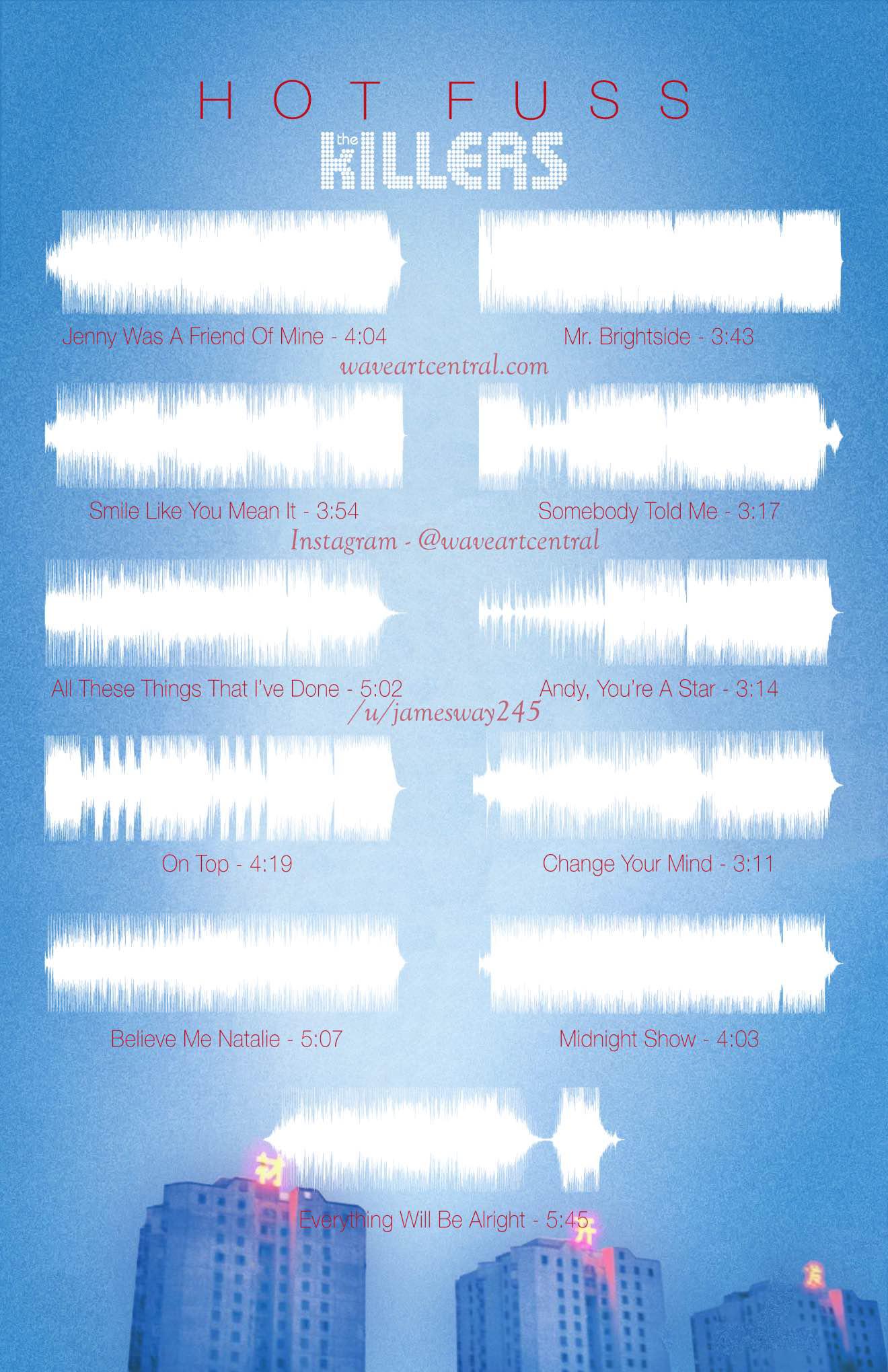 Hot Fuss Wallpapers - Wallpaper Cave