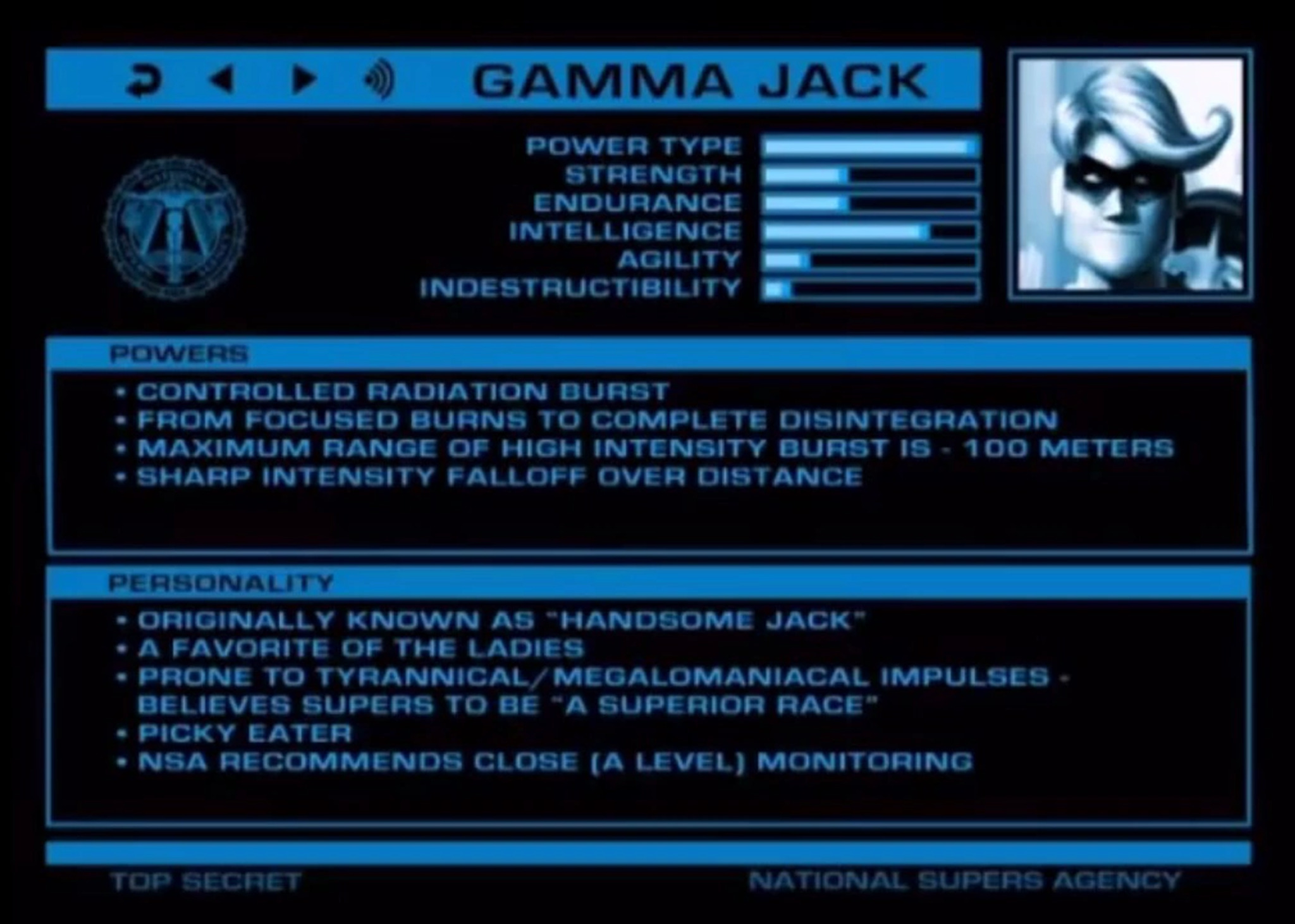 Gamma Jack Wallpapers - Wallpaper Cave