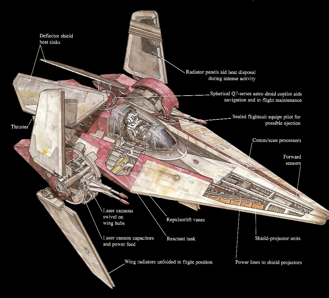 Alpha-3 Nimbus-class V-wing Starfighter Wallpapers - Wallpaper Cave
