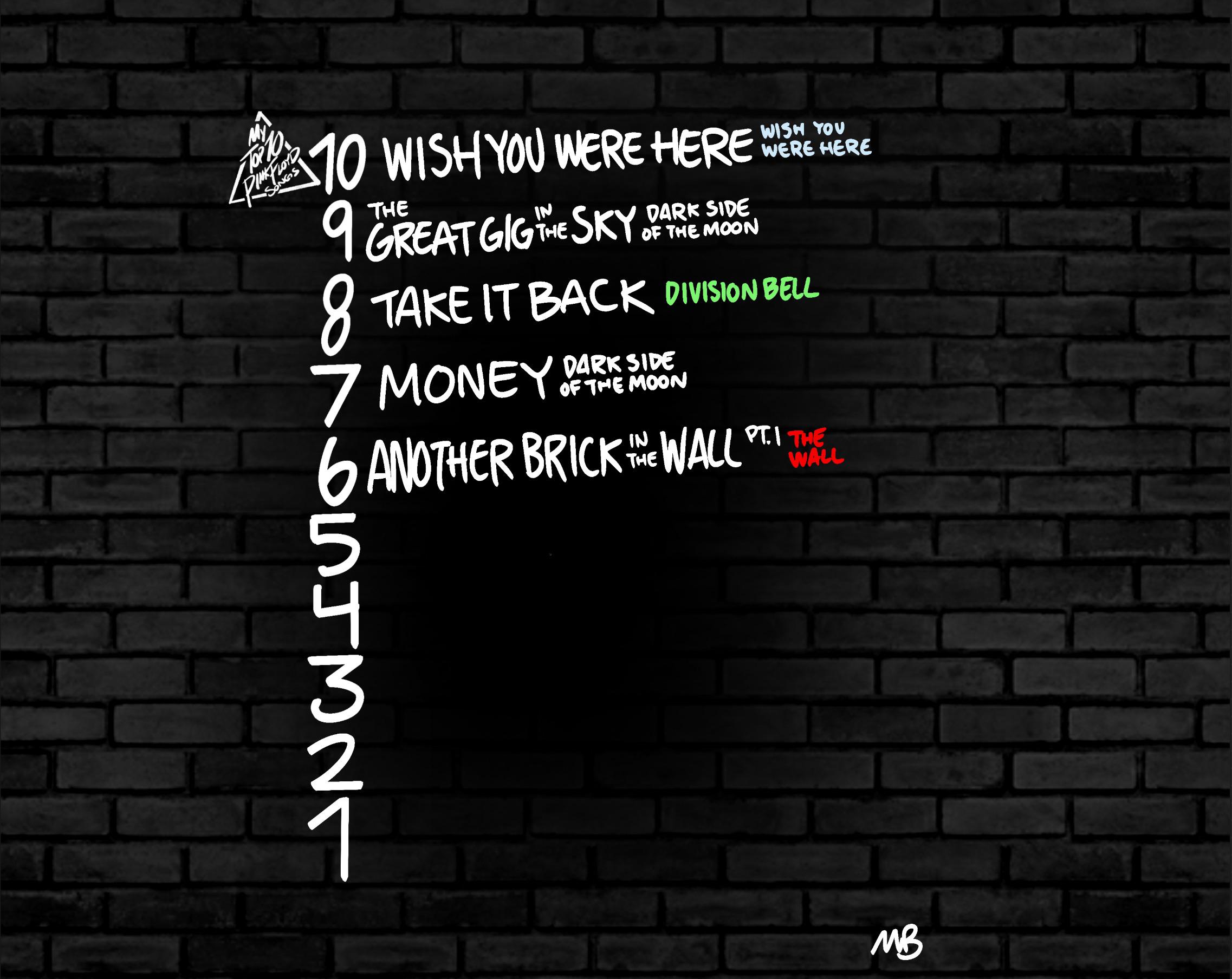 Another Brick In The Wall Wallpapers - Wallpaper Cave