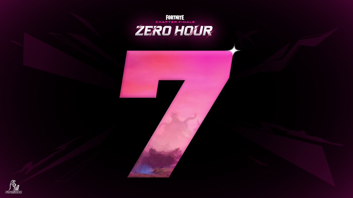 Fortnite Zero Hour Wallpapers - Wallpaper Cave