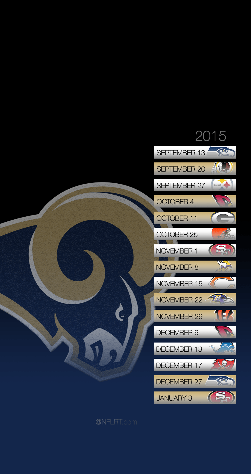 Los Angeles Rams Wallpapers - Wallpaper Cave