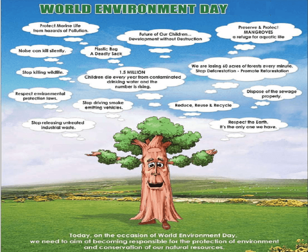 Environmental Day Wallpapers - Wallpaper Cave