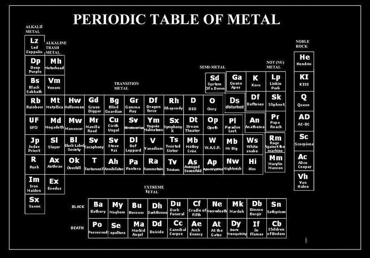 Metalhead Wallpapers Wallpaper Cave Metalhead Wallpapers Wallpaper Cave