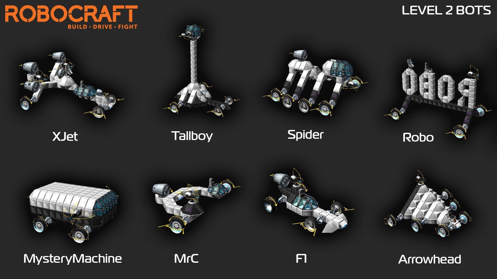 Robocraft Wallpapers - Wallpaper Cave