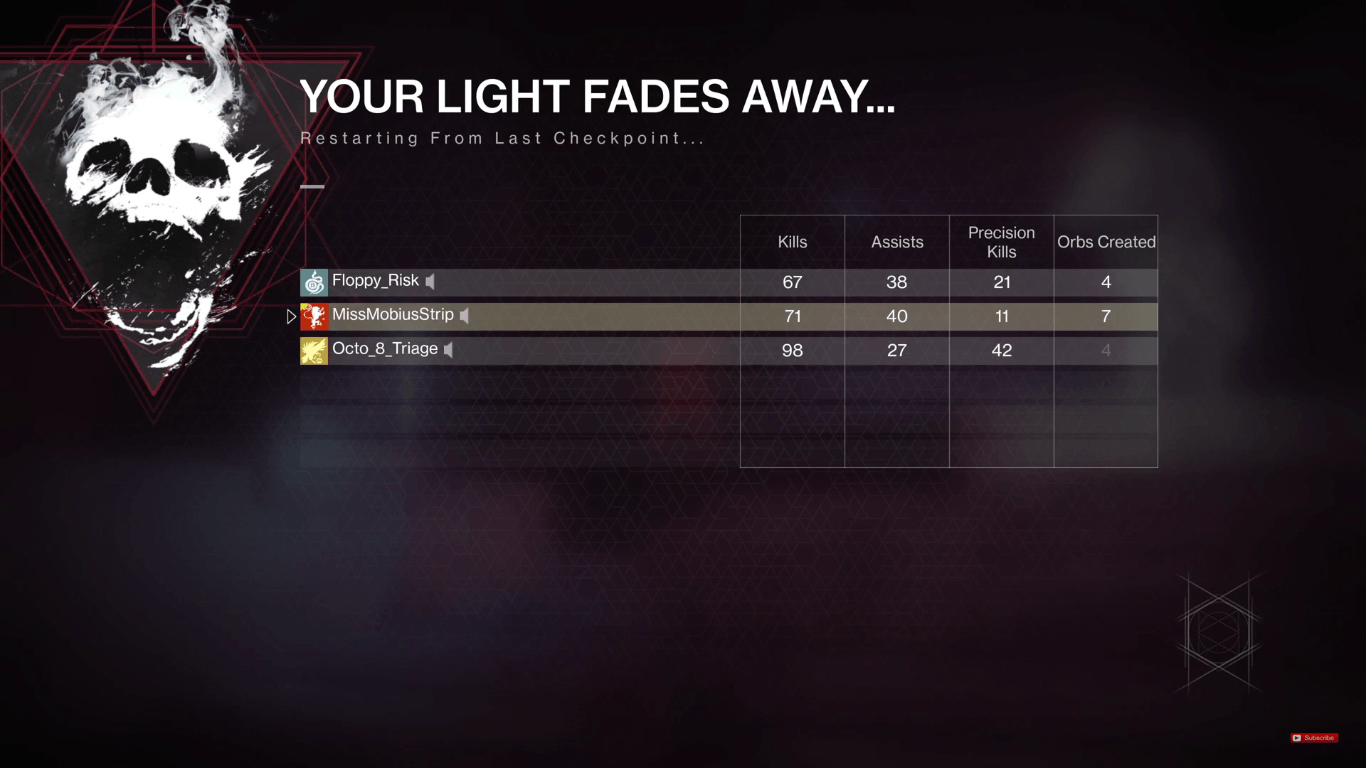 Destiny 2: Xur Wallpapers - Wallpaper Cave