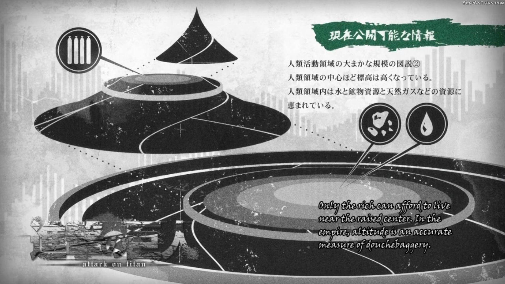 Asot Wallpapers - Wallpaper Cave