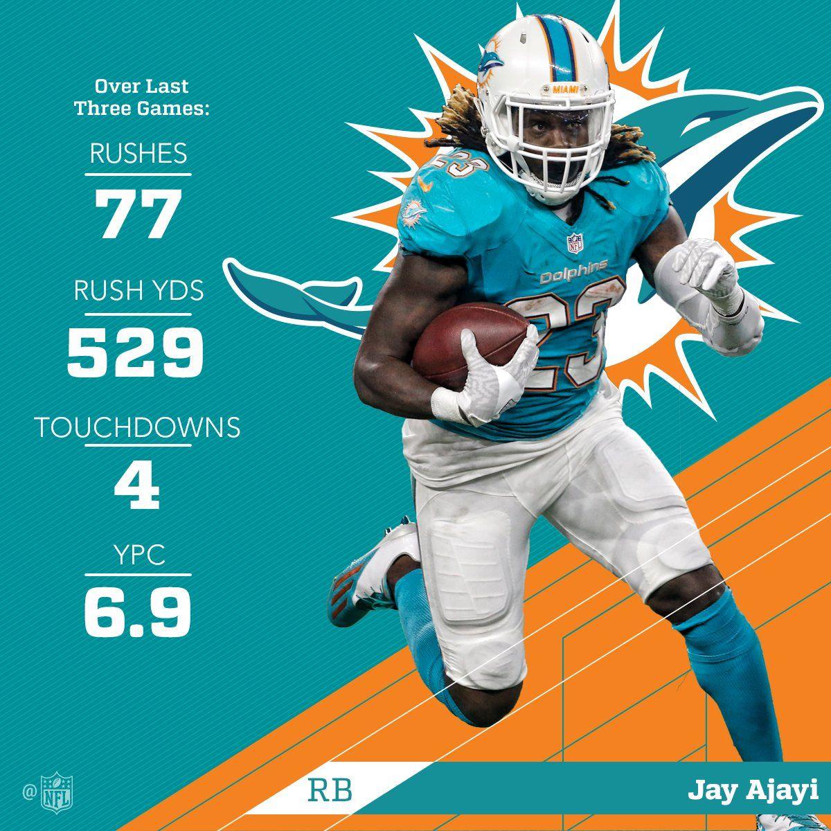 Jay Ajayi Wallpapers - Wallpaper Cave
