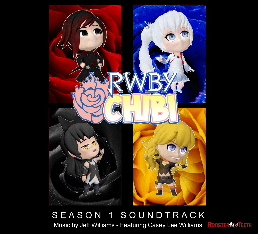 RWBY Chibi Wallpapers - Wallpaper Cave