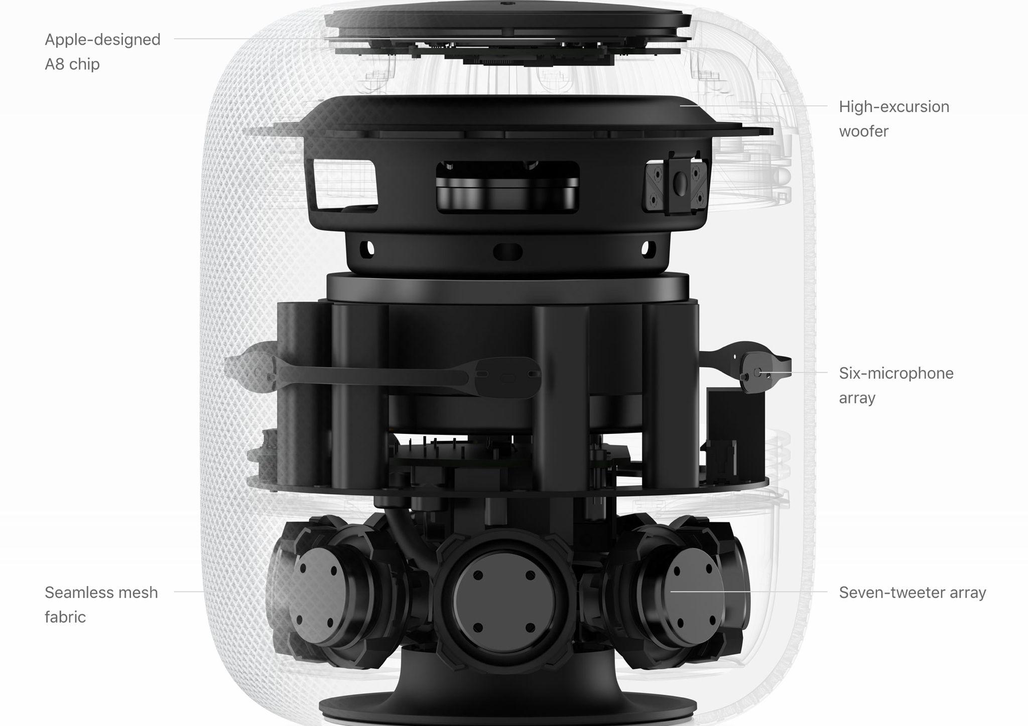 HomePod Wallpapers - Wallpaper Cave