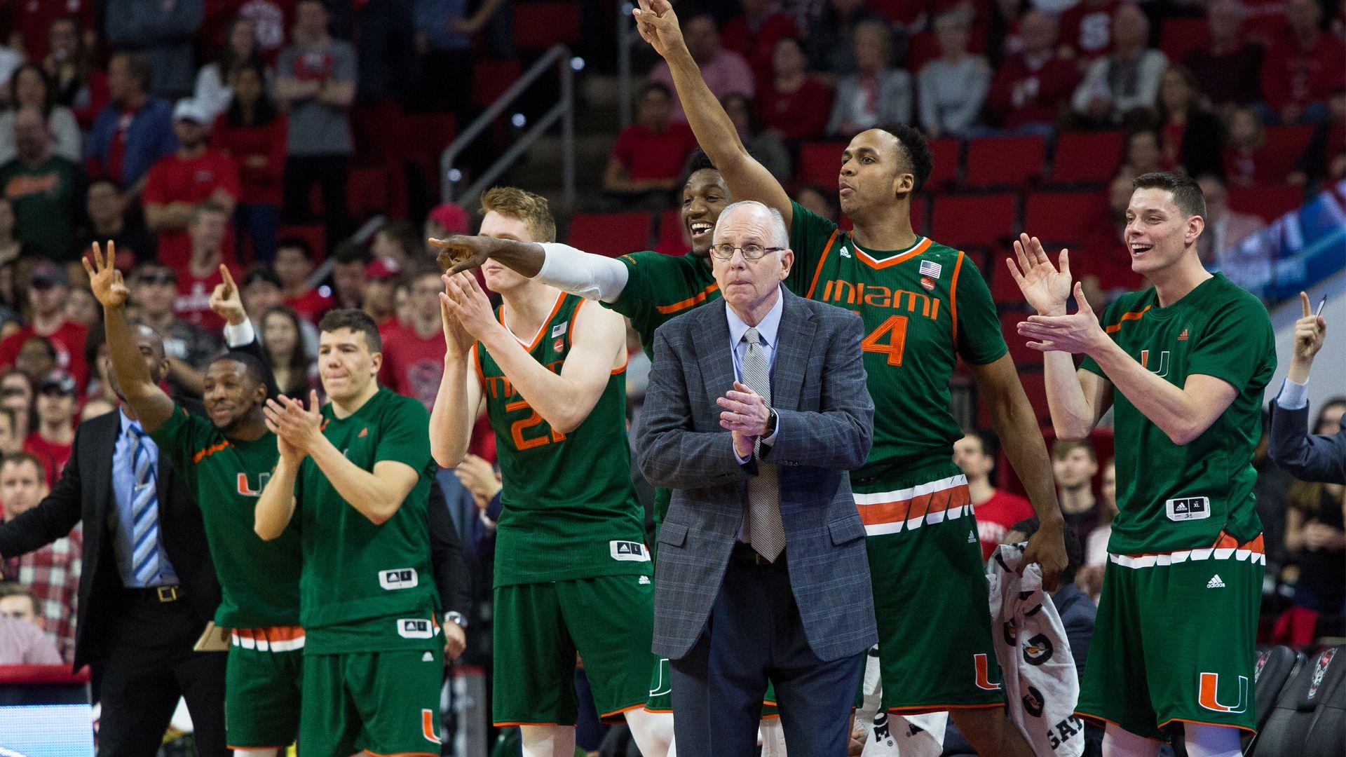 NC State Wolfpack Men's Basketball Wallpapers - Wallpaper Cave