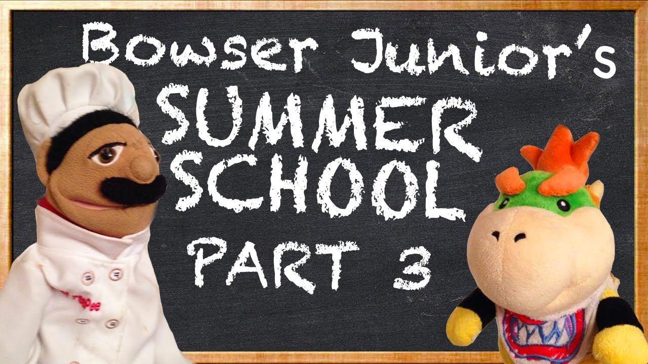 SuperMarioLogan Wallpapers - Wallpaper Cave