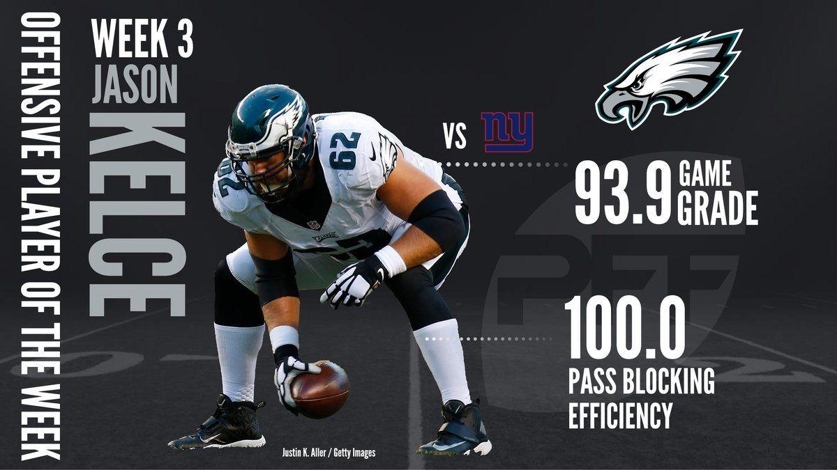 Jason Kelce Wallpapers - Wallpaper Cave