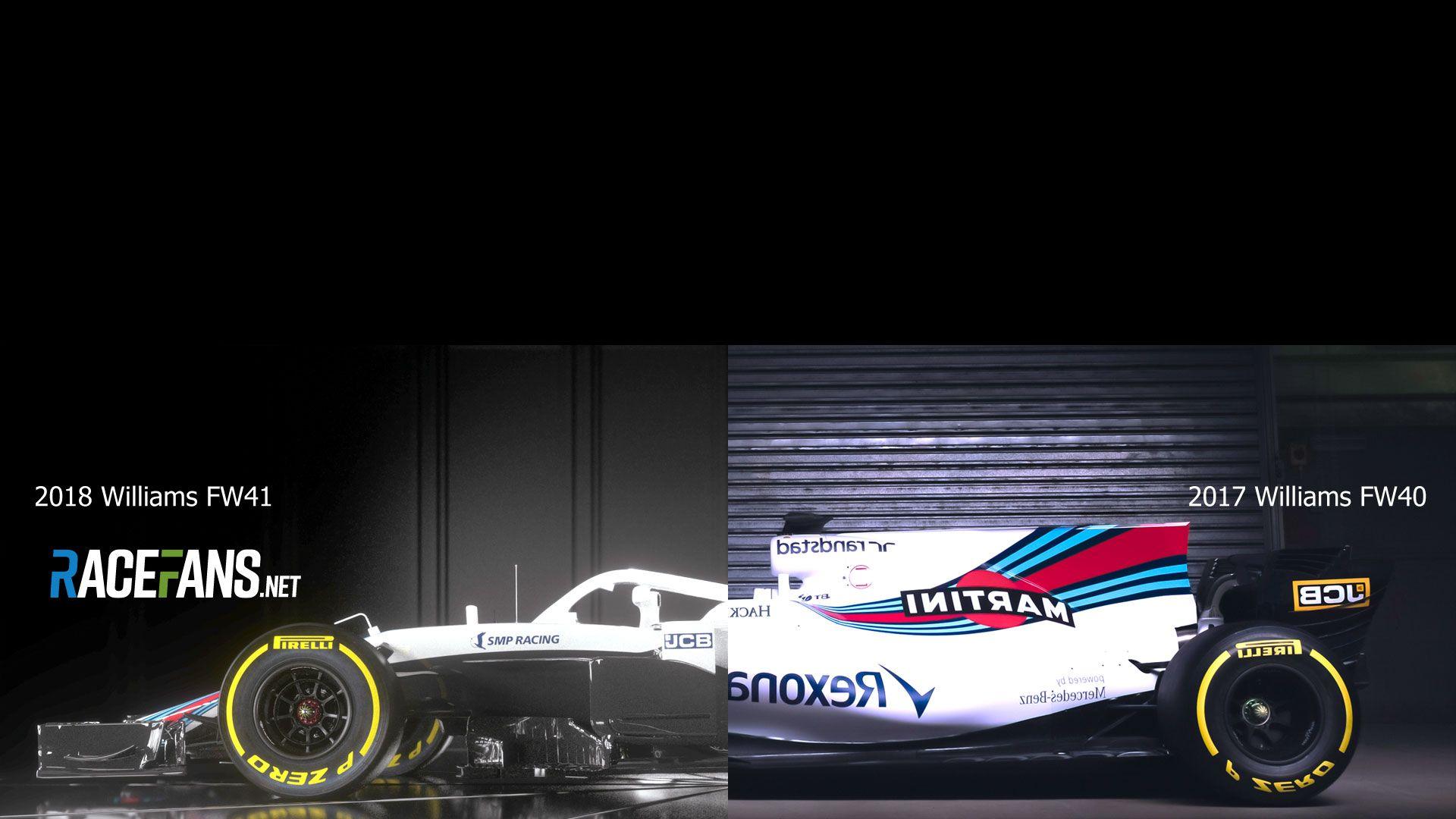 Williams FW41 Wallpapers - Wallpaper Cave