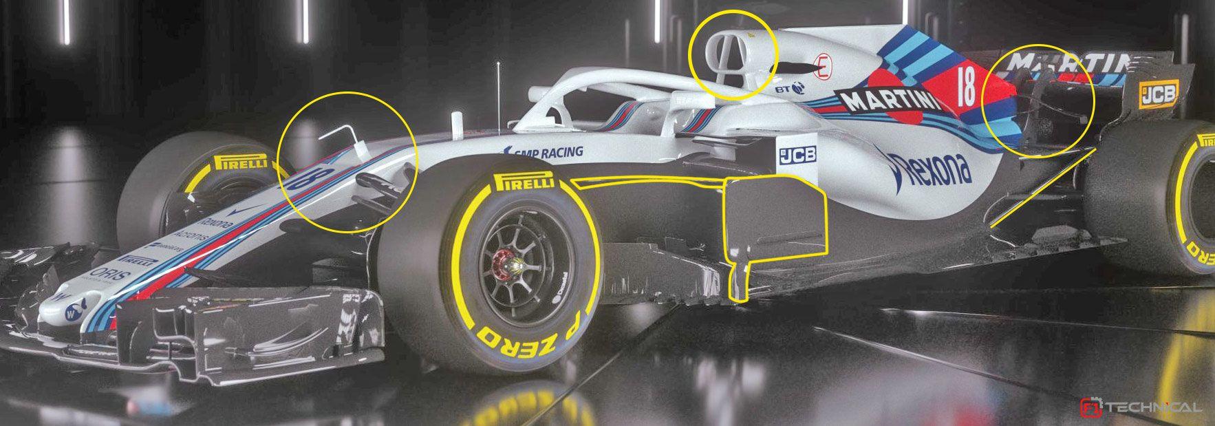 Williams FW41 Wallpapers - Wallpaper Cave