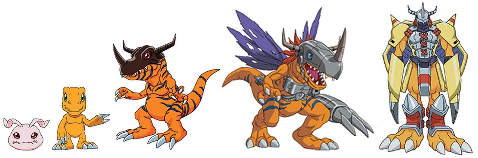 Digimon Evolution Wallpapers - Wallpaper Cave