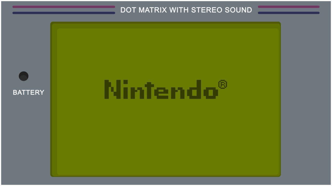 Nintendo Gameboy Wallpapers - Wallpaper Cave