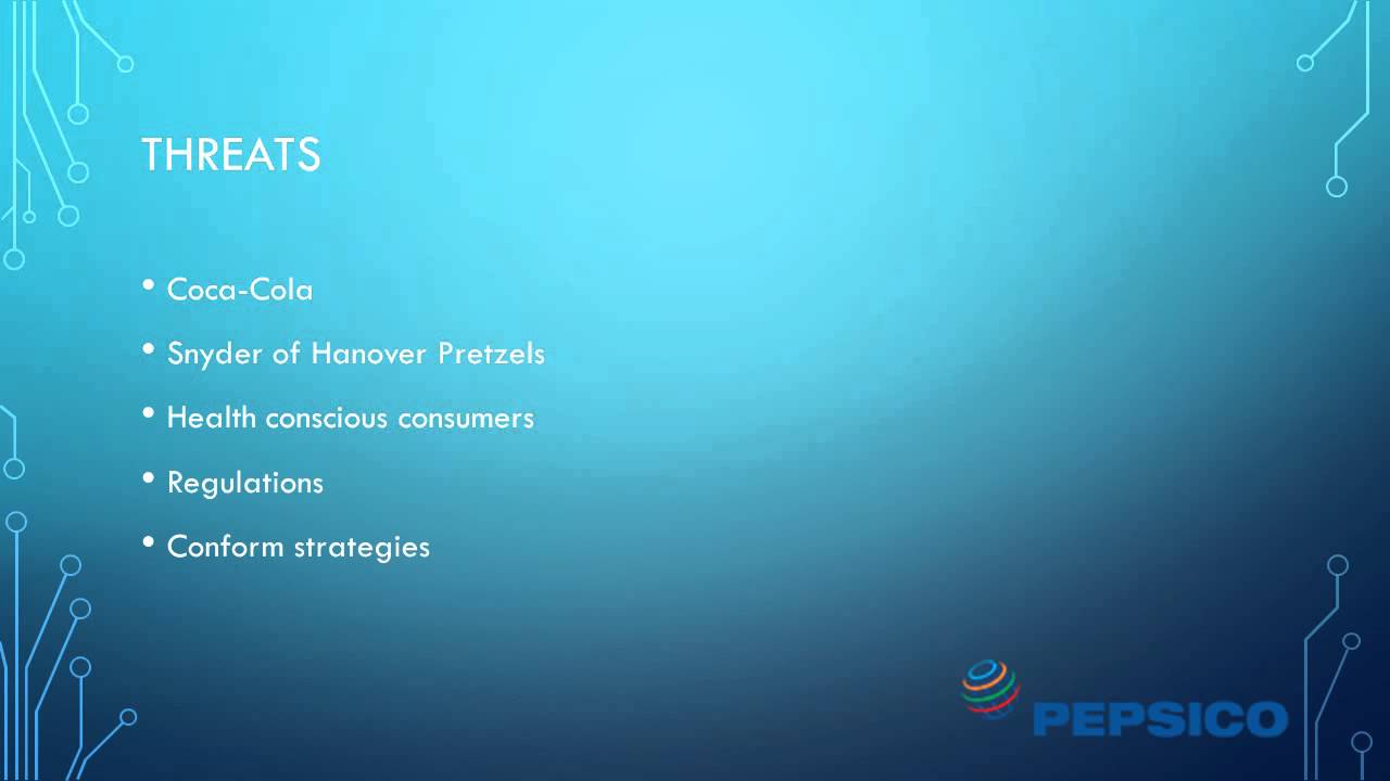 Backgrounds Pepsico - Wallpaper Cave