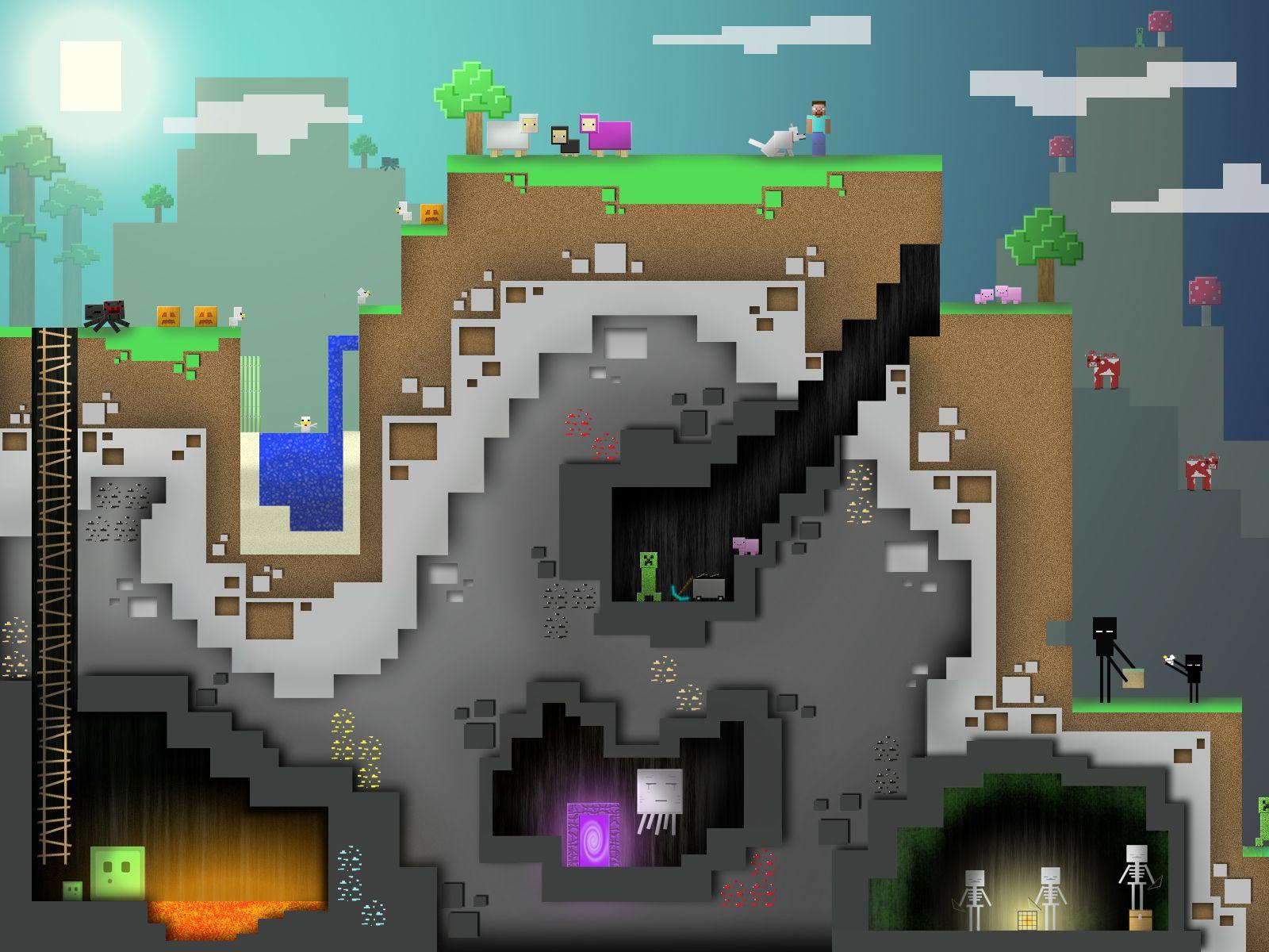 Minecraft Awesome Backgrounds - Wallpaper Cave