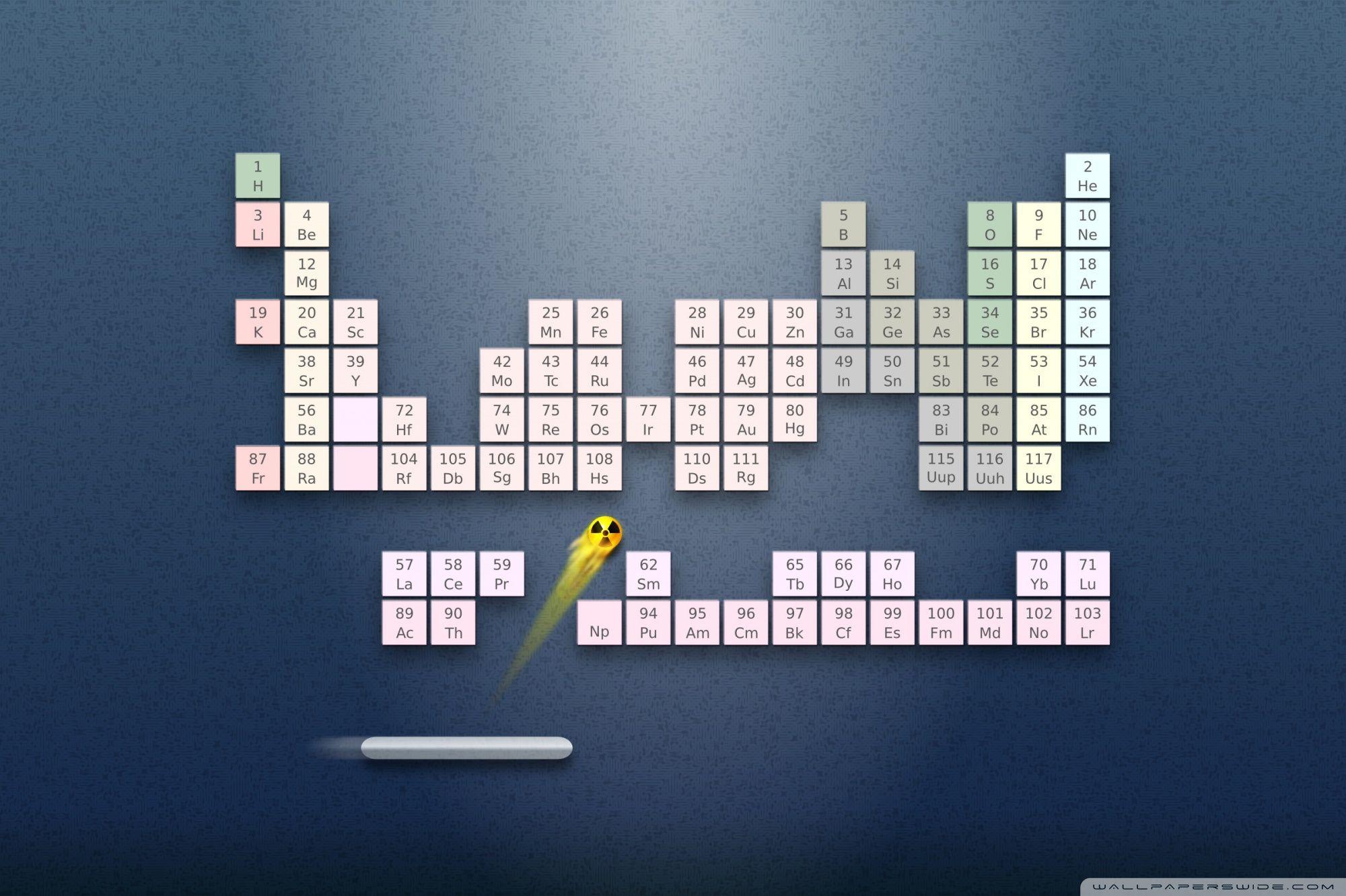 Chemistry HD Wallpapers - Wallpaper Cave