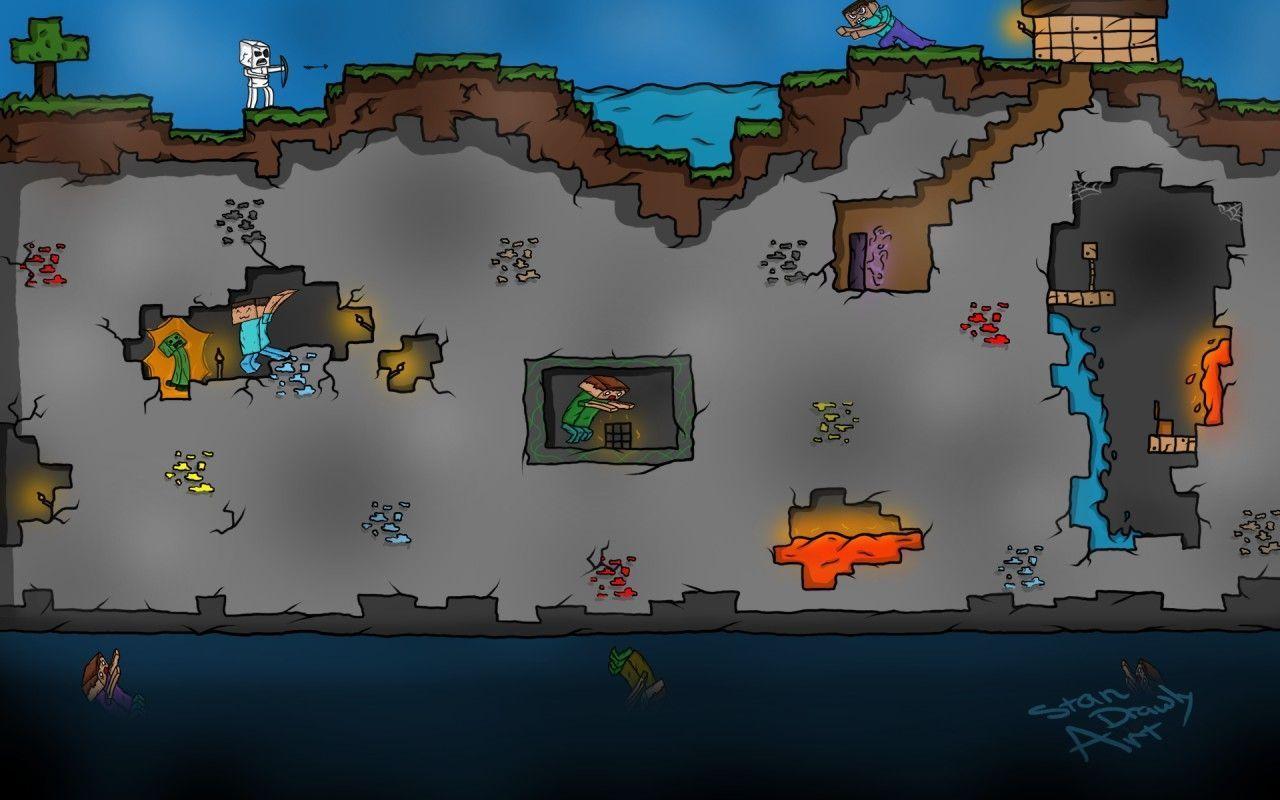 Gaming Backgrounds HD Minecraft - Wallpaper Cave