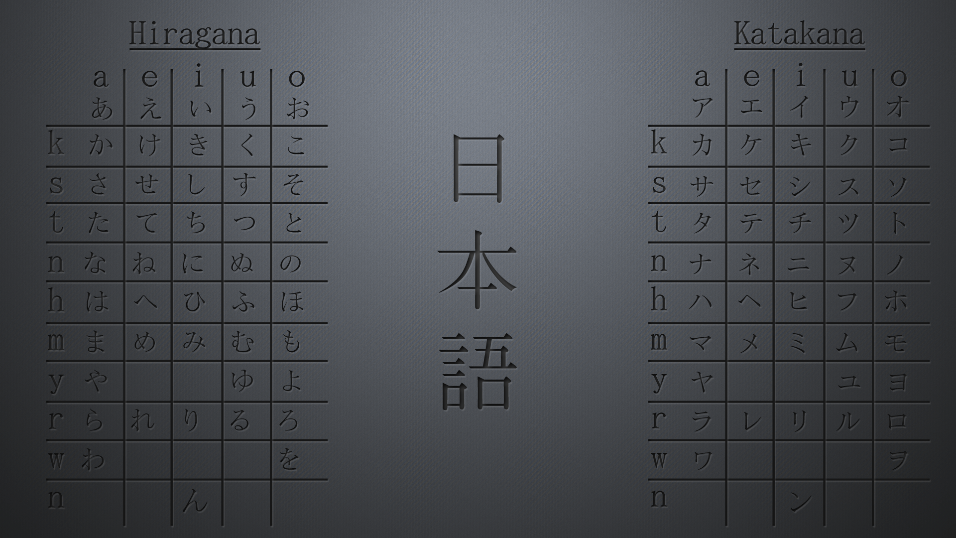 Japanese Character Wallpapers - Wallpaper Cave