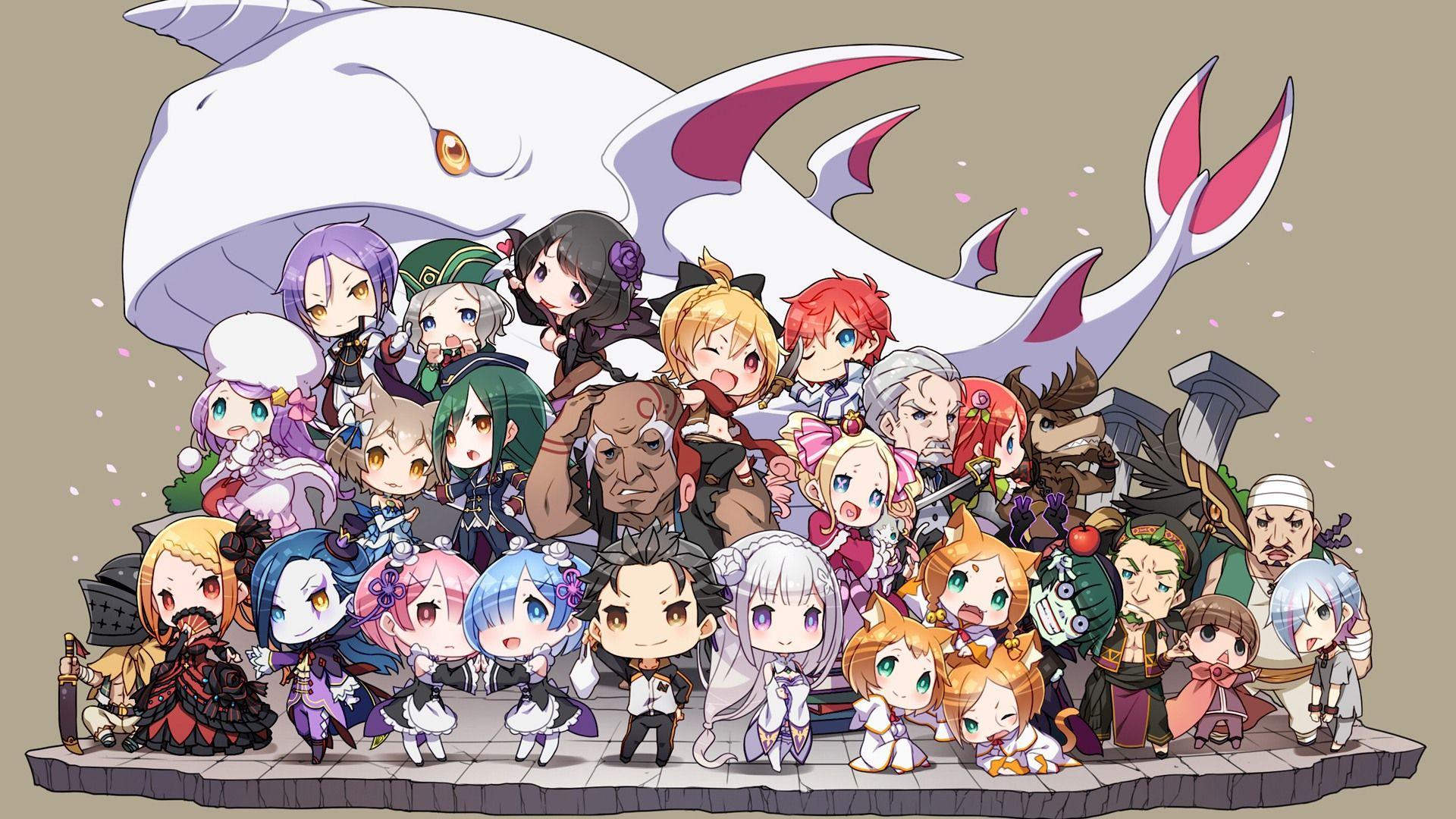 Wallpapers Anime Chibi - Wallpaper Cave