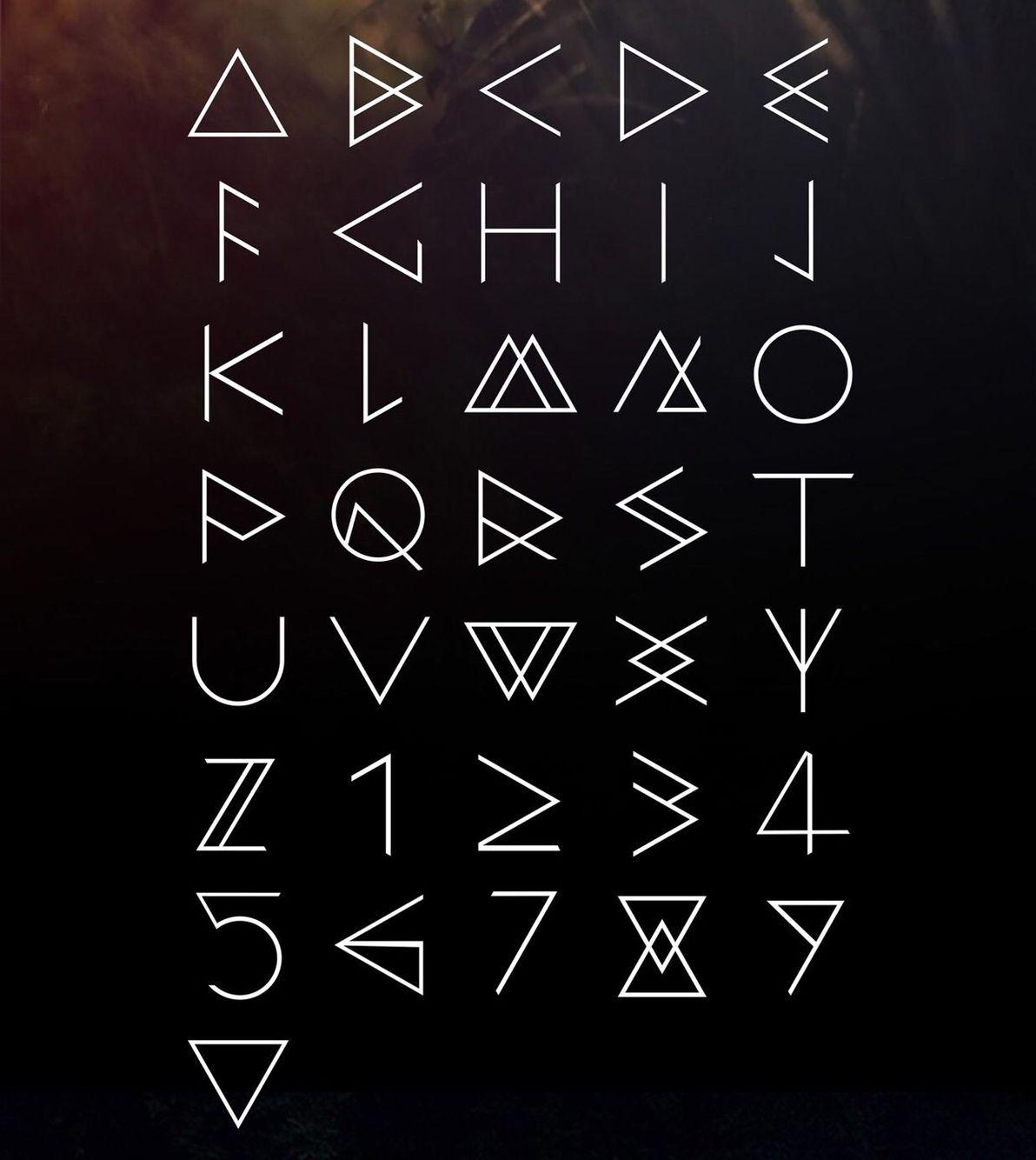 Fonts Wallpapers - Wallpaper Cave