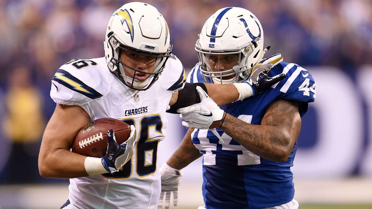 Hunter Henry Wallpapers - Wallpaper Cave