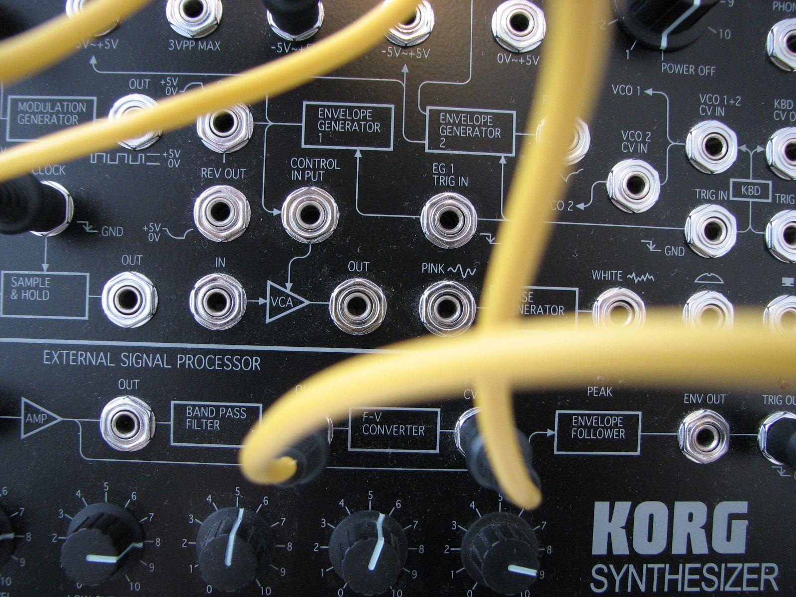 Korg Wallpapers - Wallpaper Cave