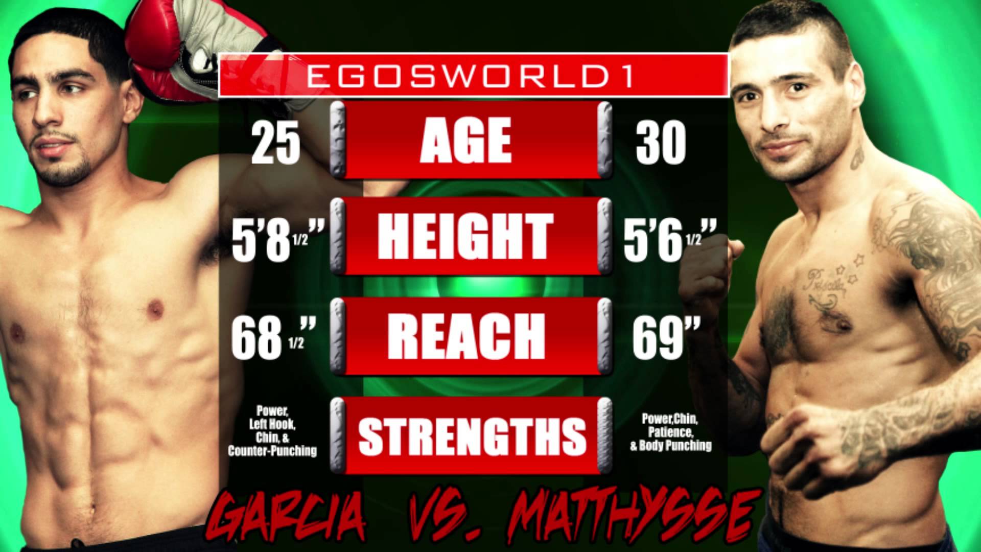 Lucas Matthysse Wallpapers - Wallpaper Cave