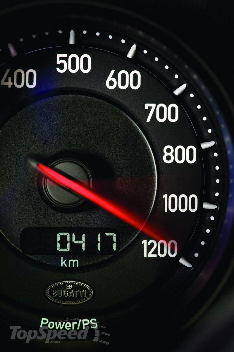 Speedometers Wallpapers - Wallpaper Cave